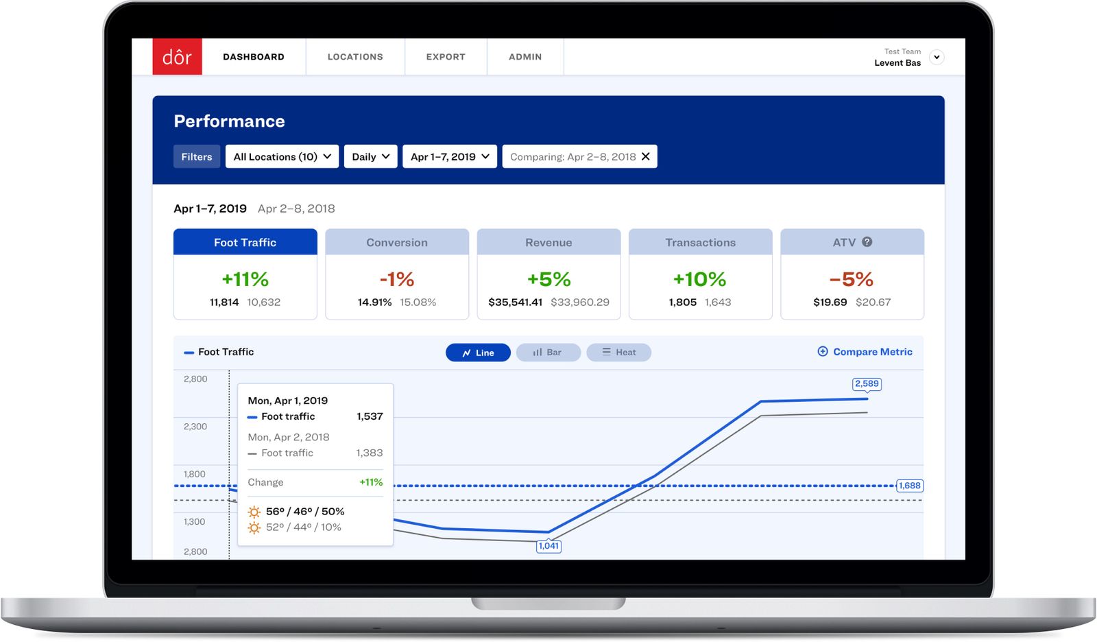 13 Irresistible Checkout Counter Ideas to Increase Sales - Dor