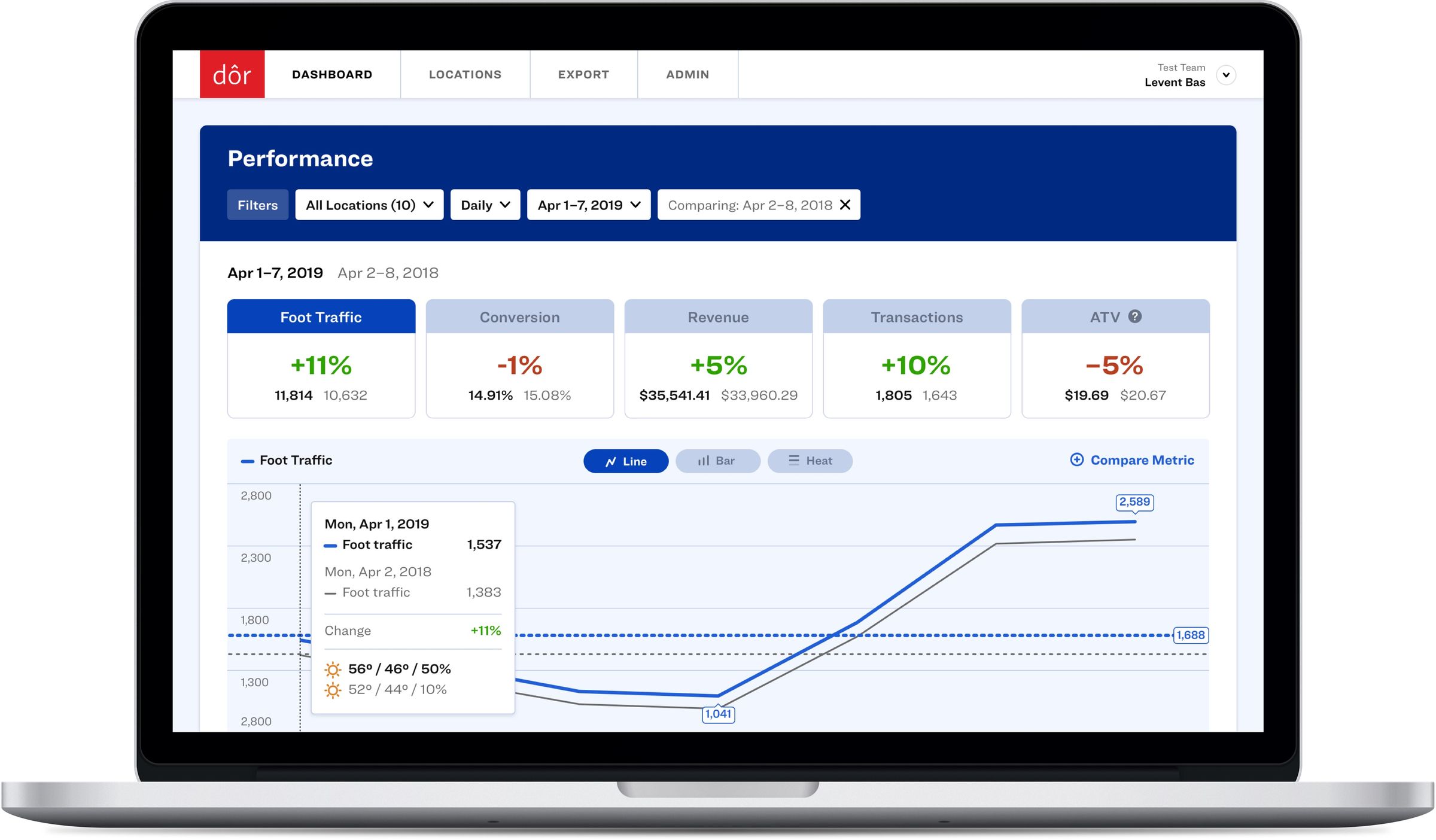 15 Creative and Inspiring Examples of Popup Shops - Dor