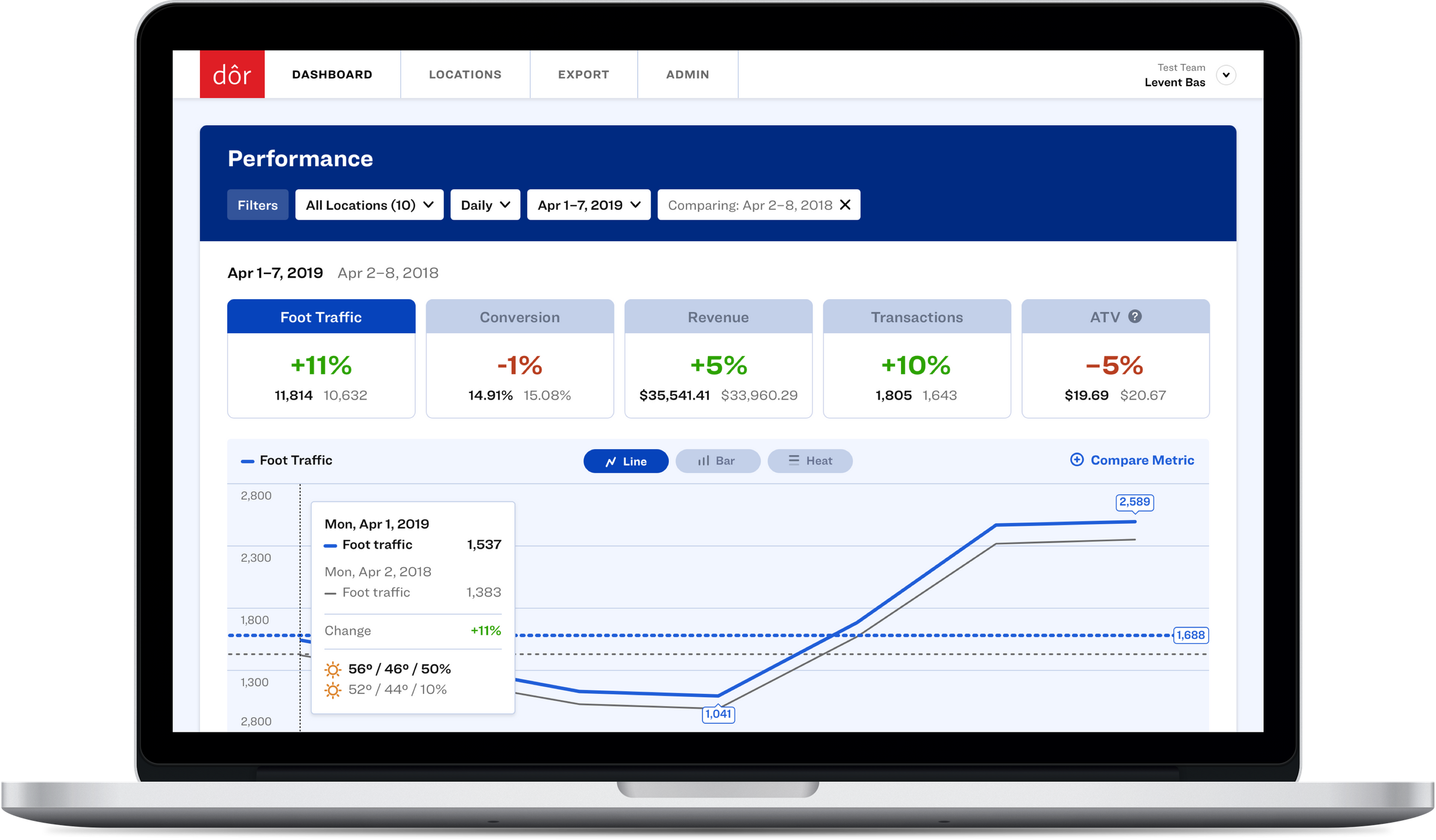 8 Tips to Organize Your Retail Stockroom to Increase Efficiency - Dor